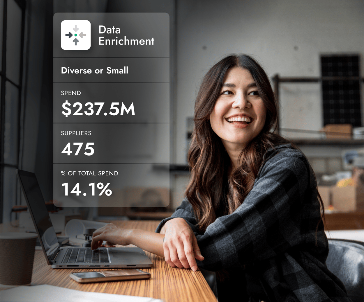 Product Spotlight: Data Enrichment