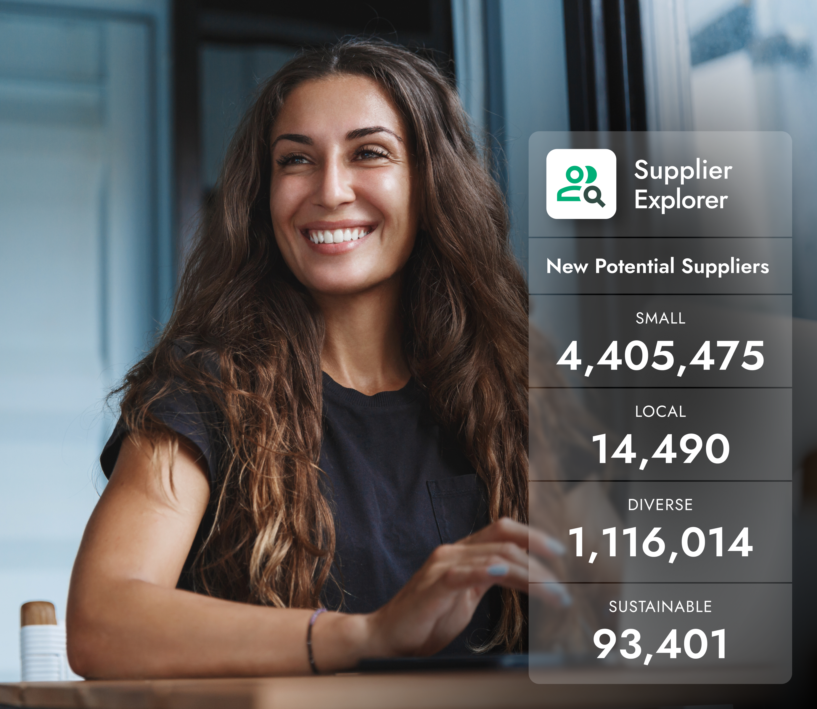 Expert Experience: Supplier Diversity and Alternate Sourcing
