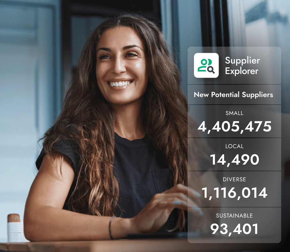 Product Spotlight: Supplier Explorer & Supplier Registration